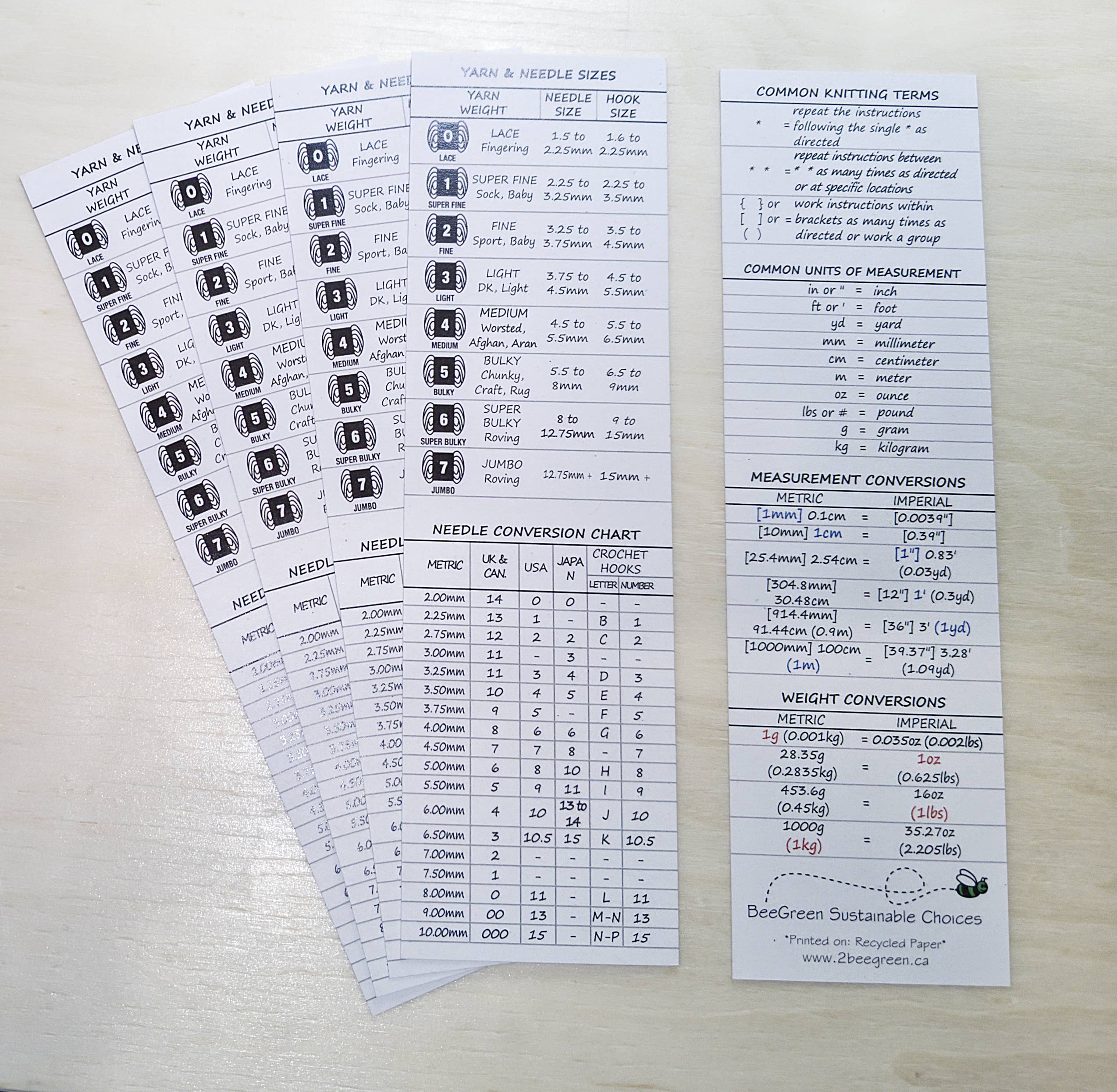 Knitting Terms Sizes & Conversions Bookmark – Mountaintop Yarn